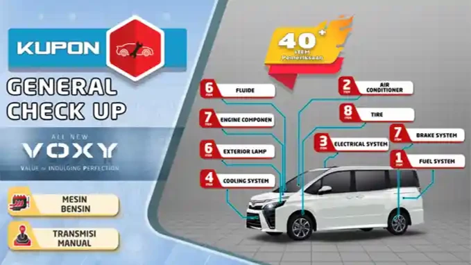 Kupon Servis Toyota Voxy Spesial Untuk AutoFamily